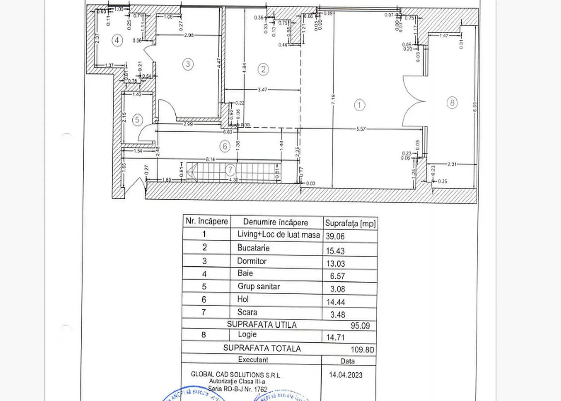 Birouri de inchiriat Brick Lofts. Zona Fabrica de Glucoza