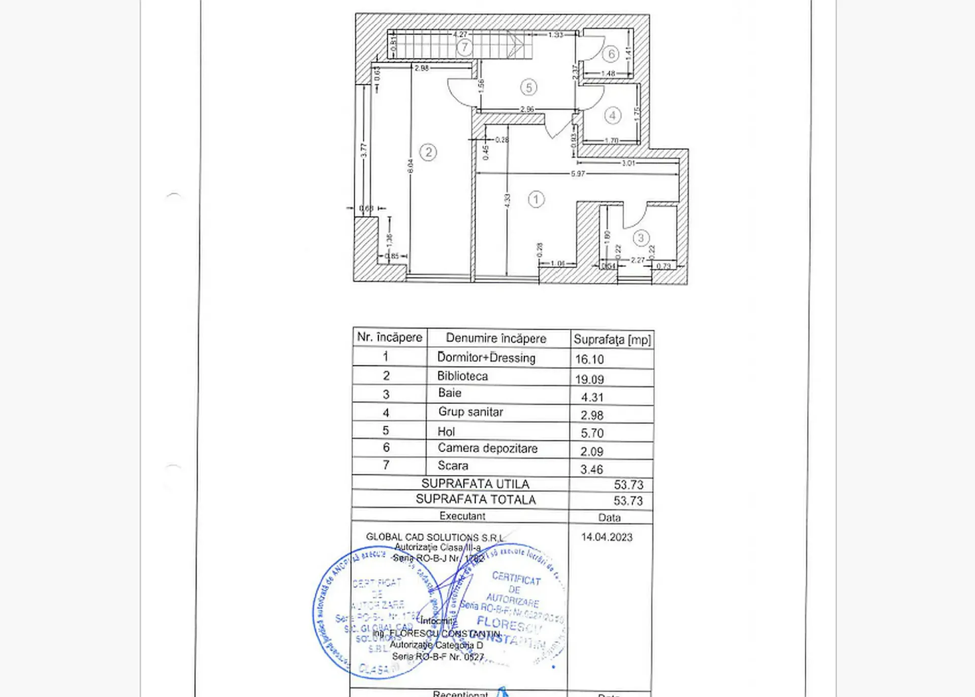 Birouri de inchiriat Brick Lofts. Zona Fabrica de Glucoza